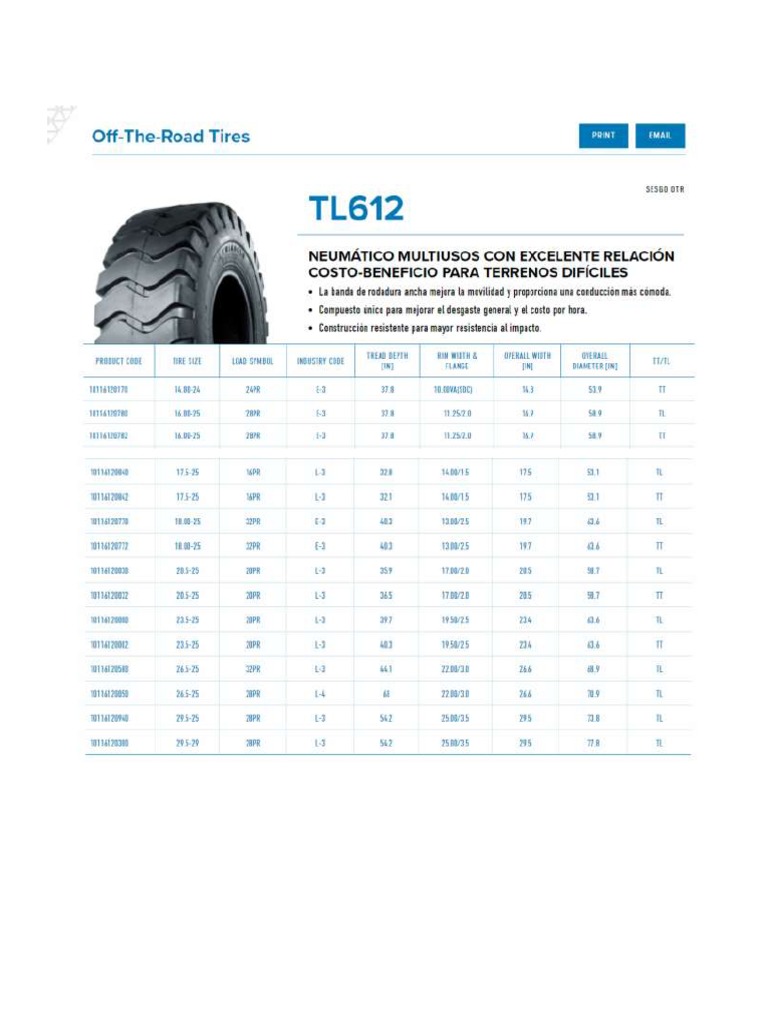 Triangle TL612 29.5-25 | PDF