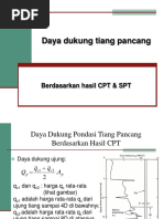 Korelasi Nilai N-SPT Dengan Parameter Kuat Geser Tanah | PDF | Metode & Bahan Ajar