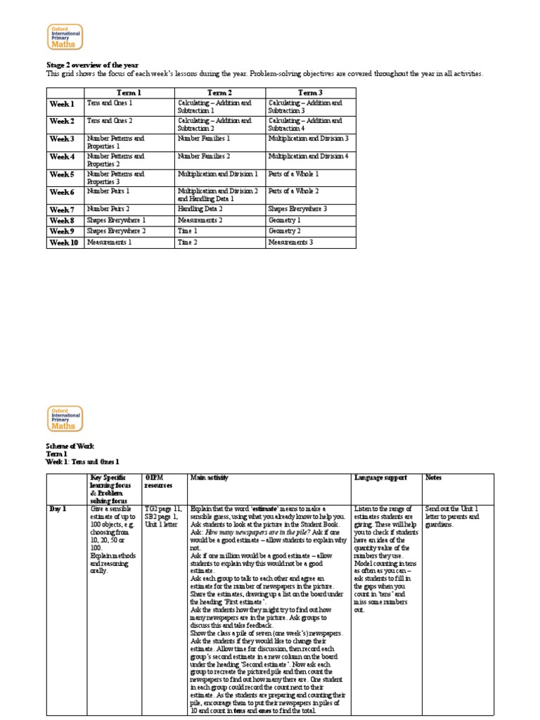 Stage 2 Mathematics Curriculum Overview: Focusing on Number Sense and ...