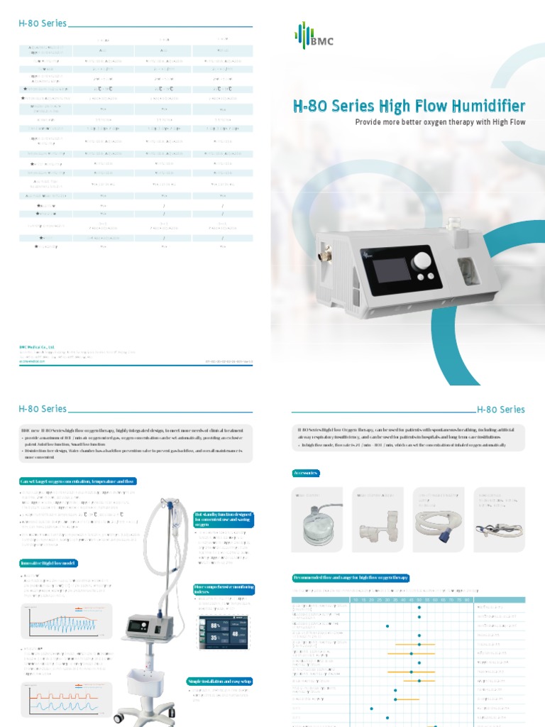 High Flow Machine | PDF | Breathing | Respiration