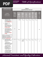 FILIPINO MELCs Grade 10 | PDF