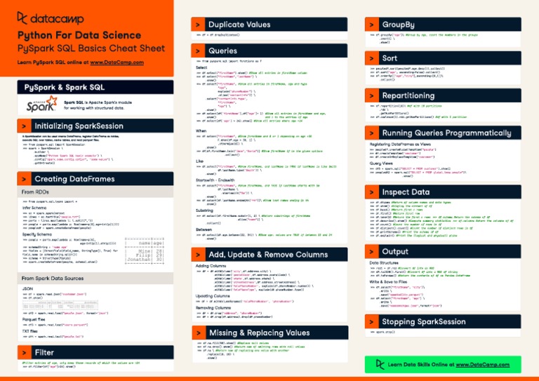Pyspark SQL Basics Cheat Sheet: Python For Data Science | PDF | Apache Spark | Sql