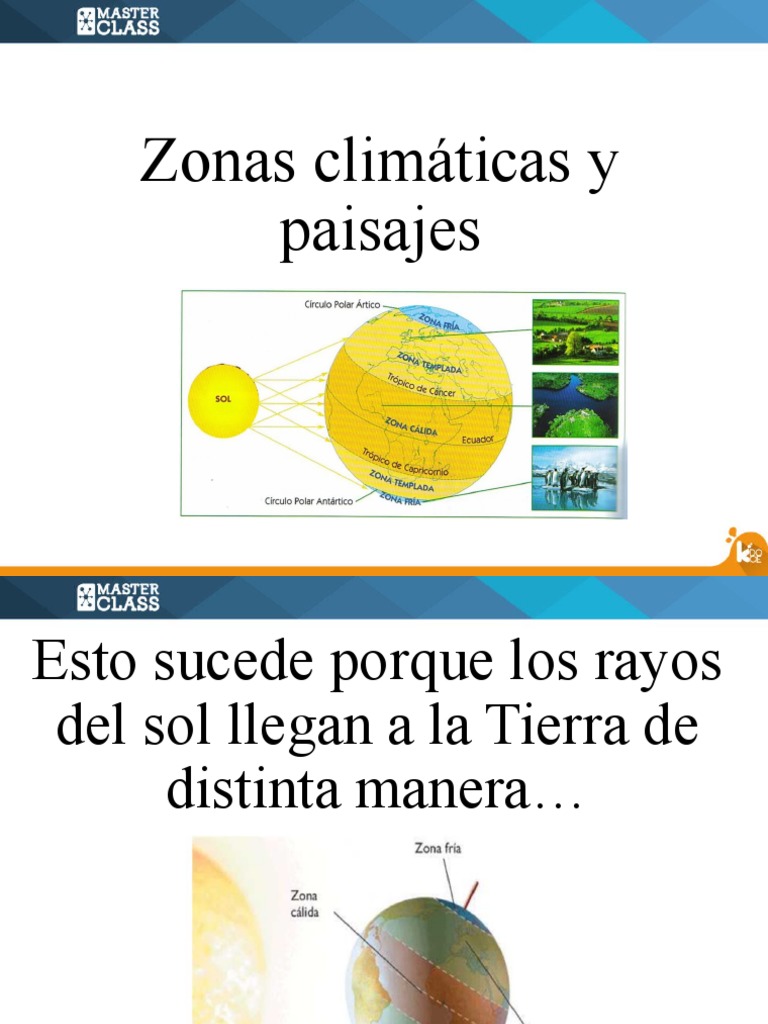 Zonas Climaticas y Paisajes 3º A B | PDF | Selva | Clima