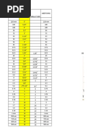 Tabela de Rosca Métrica | PDF | União | Engenharia Mecânica