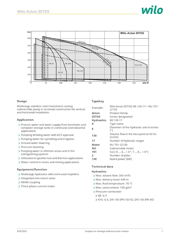 Wilo-Actun ZETOS: Design Typekey | PDF | Pump | Electric Motor