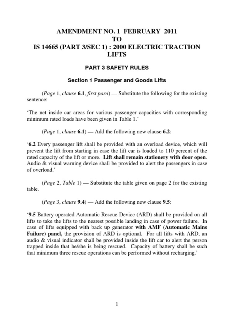 Amendment No. 1 February 2011 TO Is 14665 (Part 3/sec 1) : 2000 ...