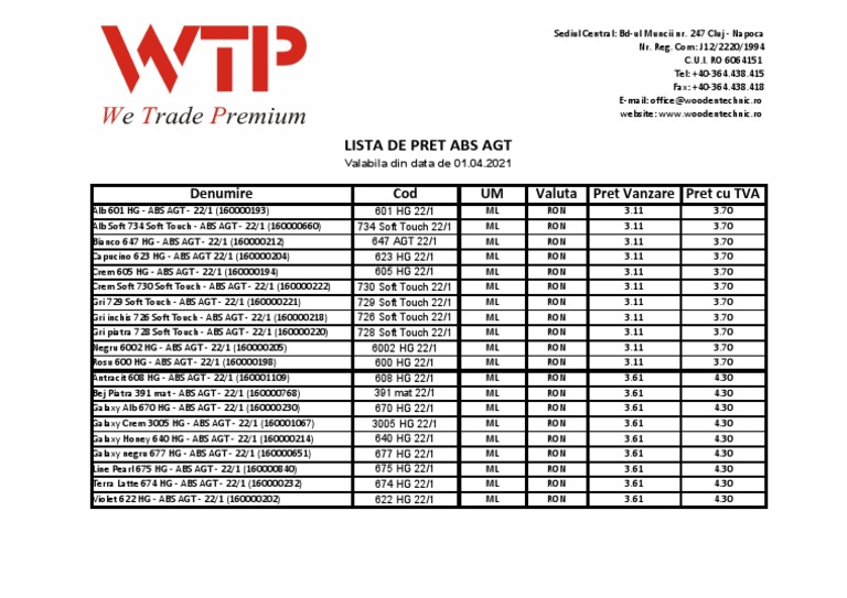 Lista de Pret ABS AGT 01.04.2021 | PDF
