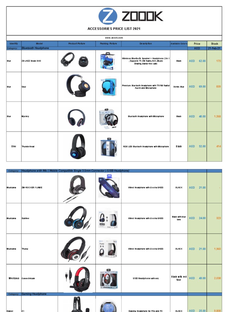 Zoook Stock and Price List - As On 21-02-2021 | PDF | Battery Charger | Usb