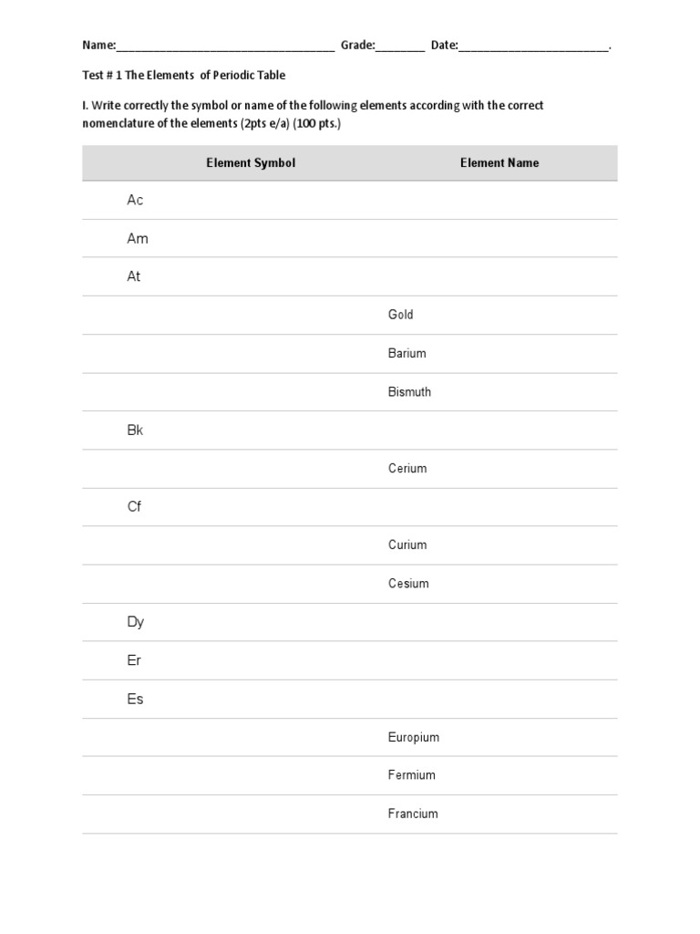 Elements Names Test 50-100 | PDF