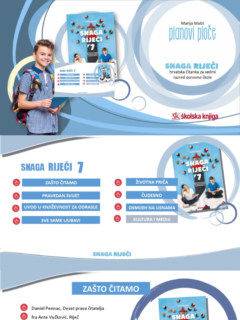 SNAGA RIJECI 7 - Interaktivni Planovi Ploče | PDF