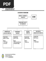 Barangay Nutrition Committee Chart | PDF