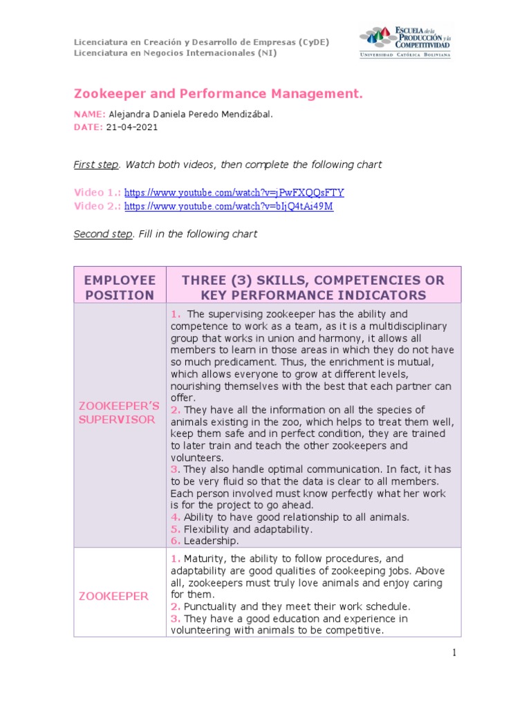 Zookeeper Performance Skills Overview | PDF | Learning | Cognition