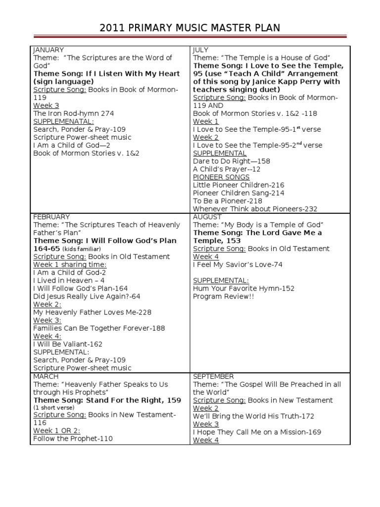 2011 Primary Music Master Plan2 | PDF | God The Father | The Church Of Jesus Christ Of Latter ...