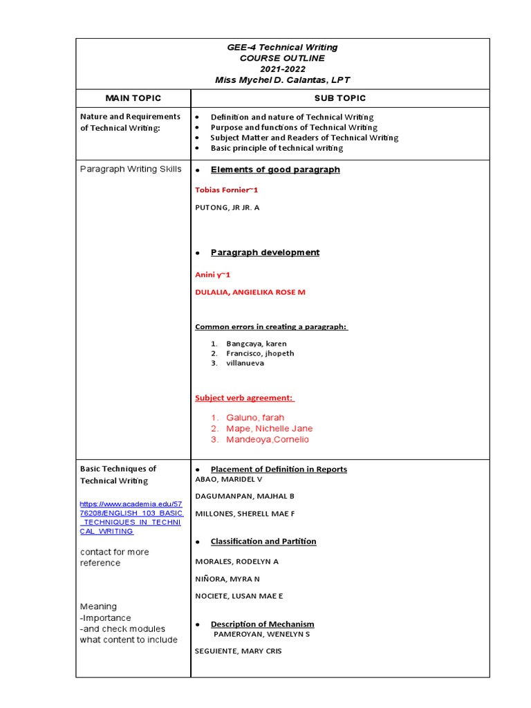 Course Outline GEE4 BSCM 2A and BSMA 3A Tlaga 1 1 | PDF | Written Communication | Writing