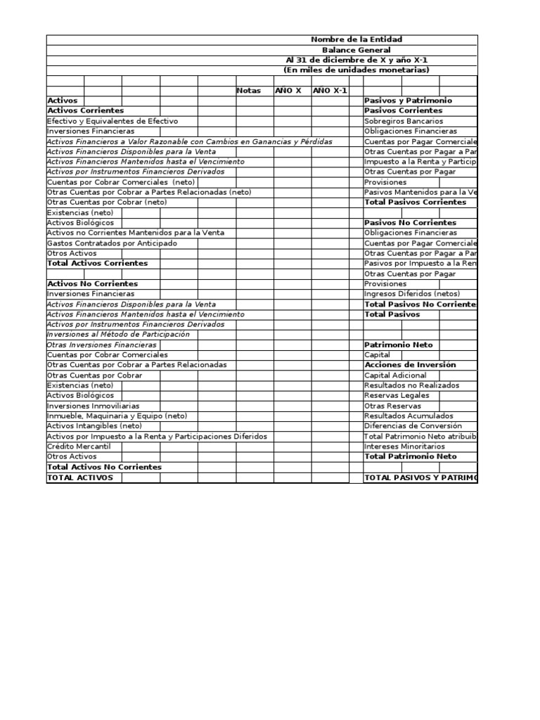 Plantilla EEFF | PDF | Compartir (Finanzas) | Amortización (Negocio)