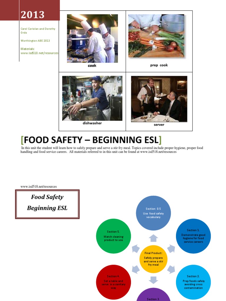 Food Safety for ESL Learners | PDF | Thermometer | Foods