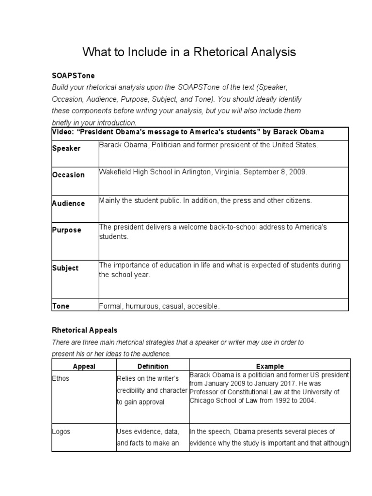 SOAPTone, Rhetorical Devices | PDF | Rhetoric | Persuasion