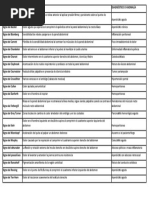 21 Signos de Exploracion Abdominal | PDF | Abdomen | Gastroenterología