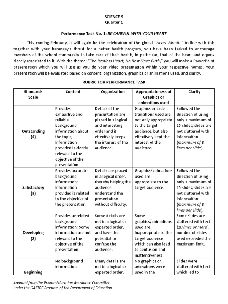 Science 9 Quarter 1 Performance Task No. 1: BE CAREFUL WITH YOUR HEART ...