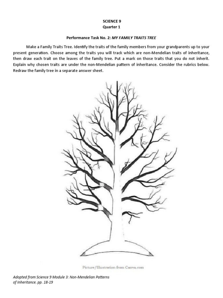 Science 9 Quarter 1 Performance Task No. 2: MY FAMILY TRAITS TREE ...