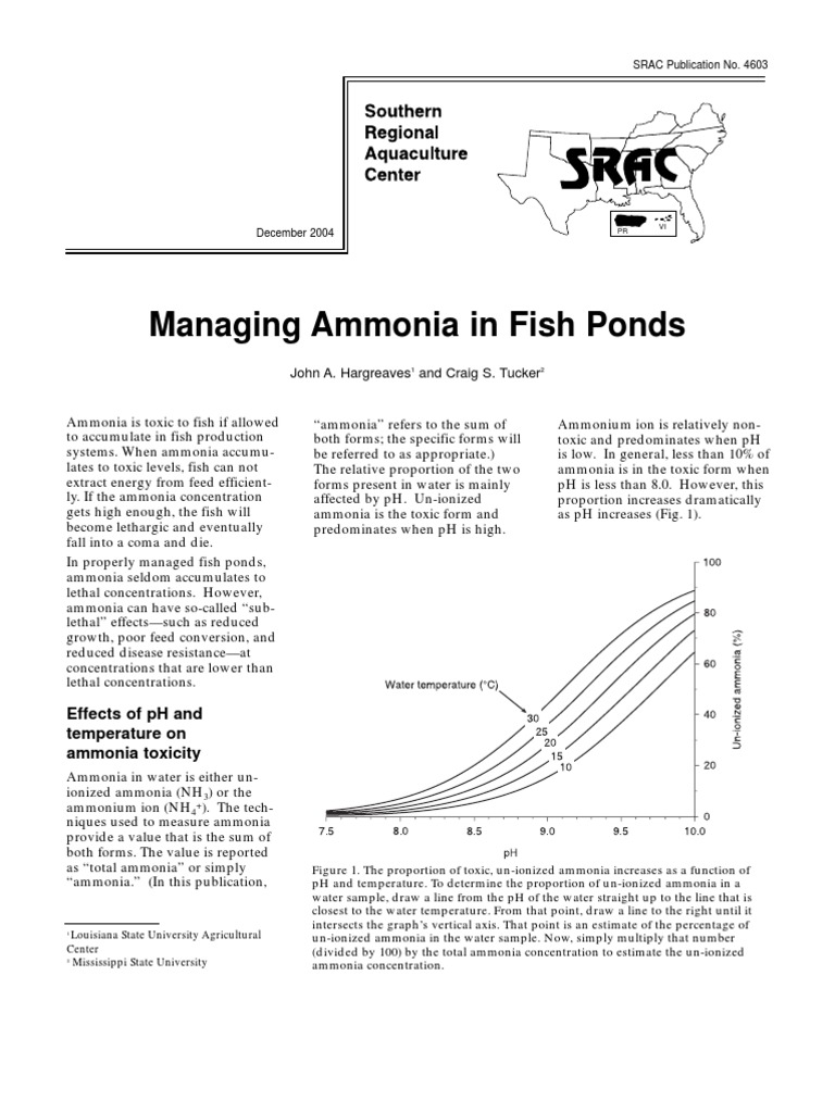 Managing Ammonia in Fish Ponds: John A. Hargreaves and Craig S. Tucker | PDF | Ammonia | Nitrate