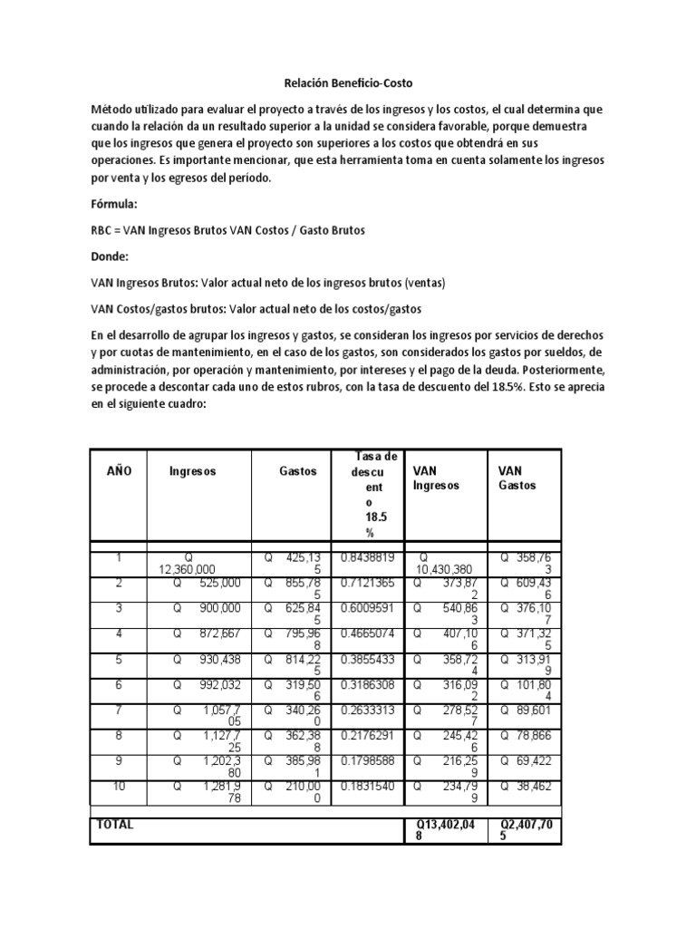 Relación Beneficio-Costo del Proyecto | PDF | Economias | Business