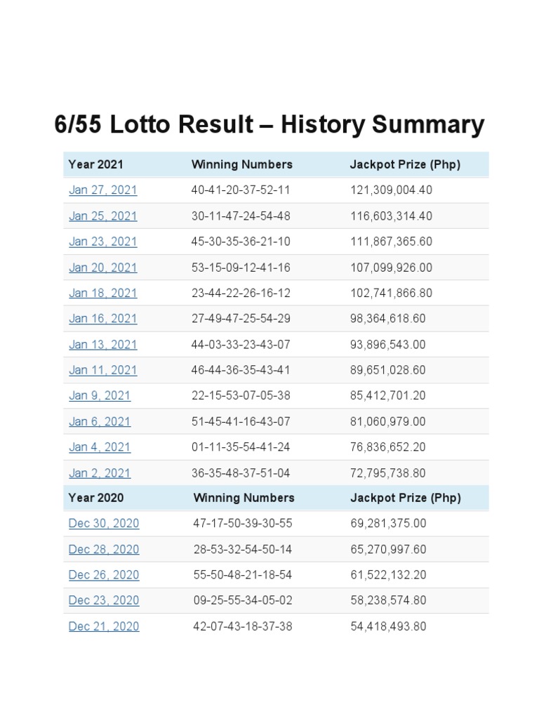 6 55 Lotto Result History Summary Year 2021 Winning Numbers Jackpot Prize PHP PDF Games Activities