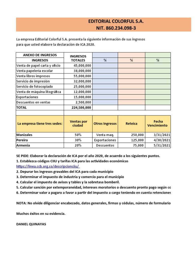 Final Activity ICA | PDF | Impuestos | Microeconomía