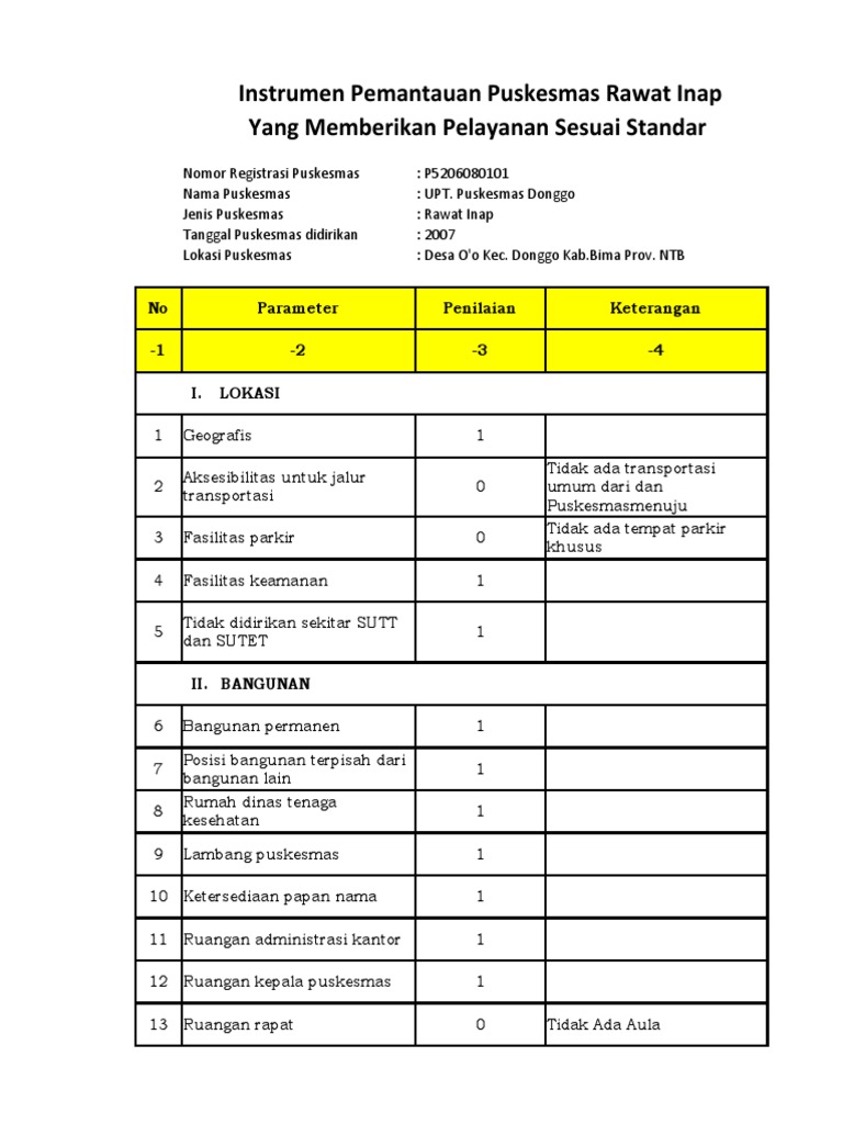 Instrumen Pemantauan | PDF