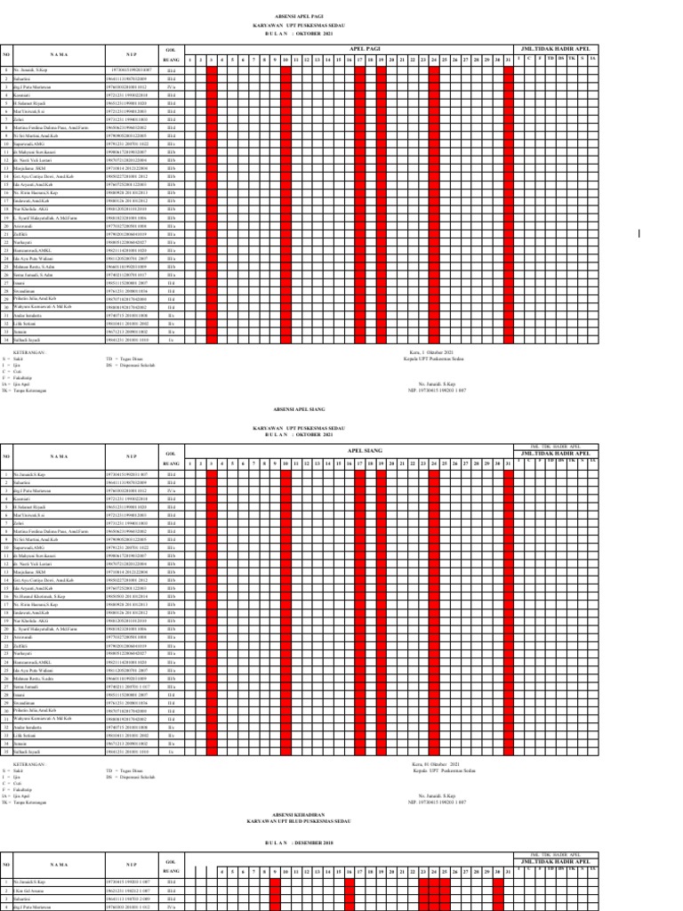 Absen Karyawan 2021 | PDF | Health Care | Medical And Health Organizations