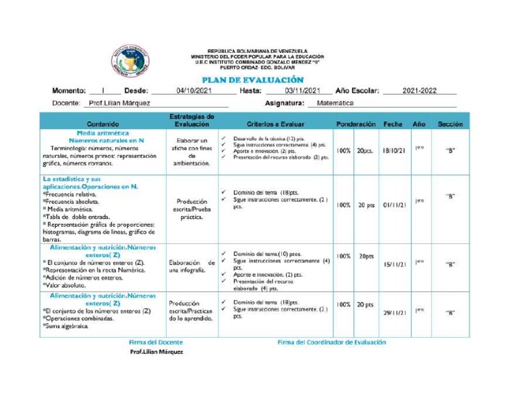 Plan de Evaluación de Matemática - 1er Lapso 1er Año (B) | PDF
