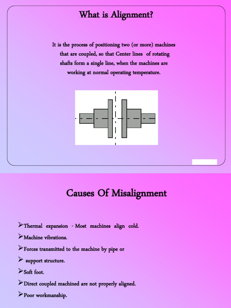 Calculate the misalignment. | PDF | Bearing (Mechanical) | Mechanical ...