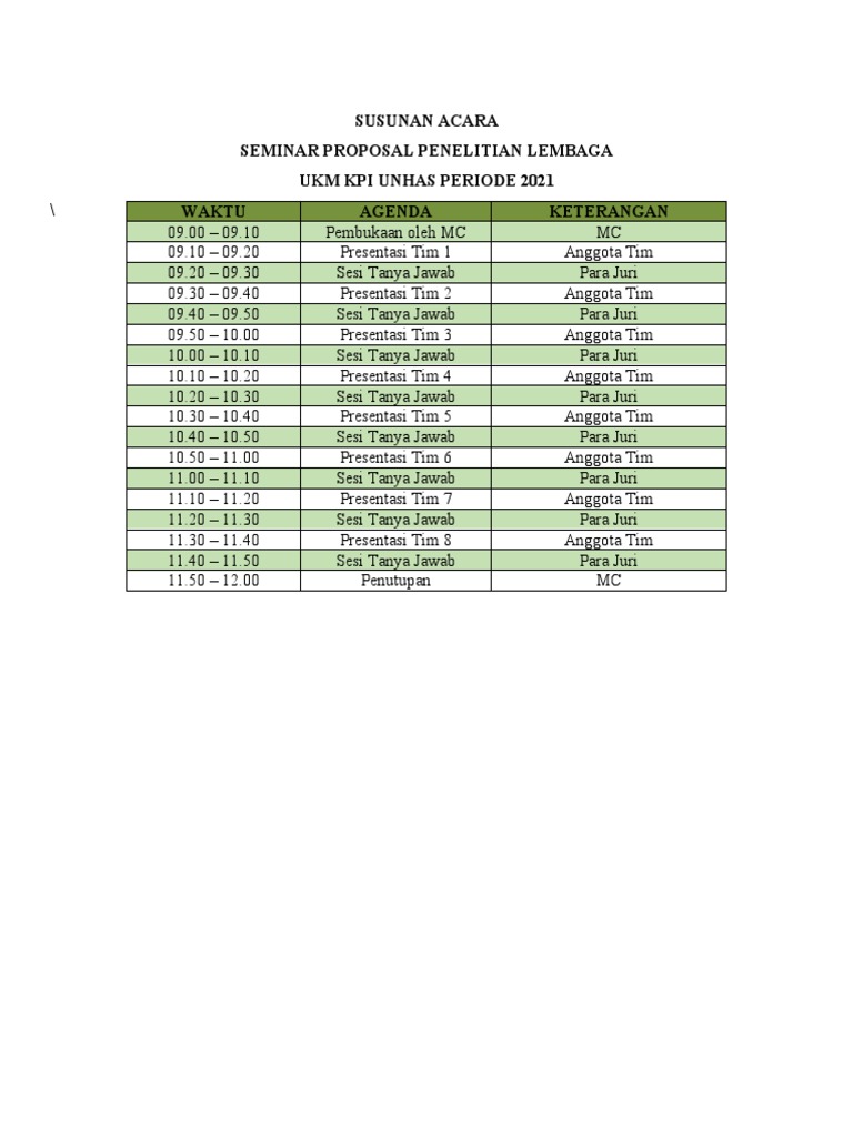 Susunan Acara Seminar Proposal Penelitian Lembaga 2021 | PDF
