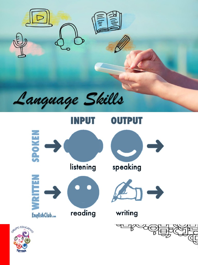 Unit 6. Writing Presentation | PDF | Career & Growth | Language Arts ...