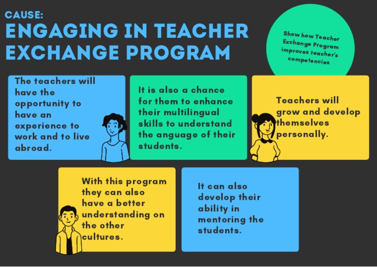 CAUSE AND EFFECT of TEACHERS EXCHANGE PROGRAM | PDF