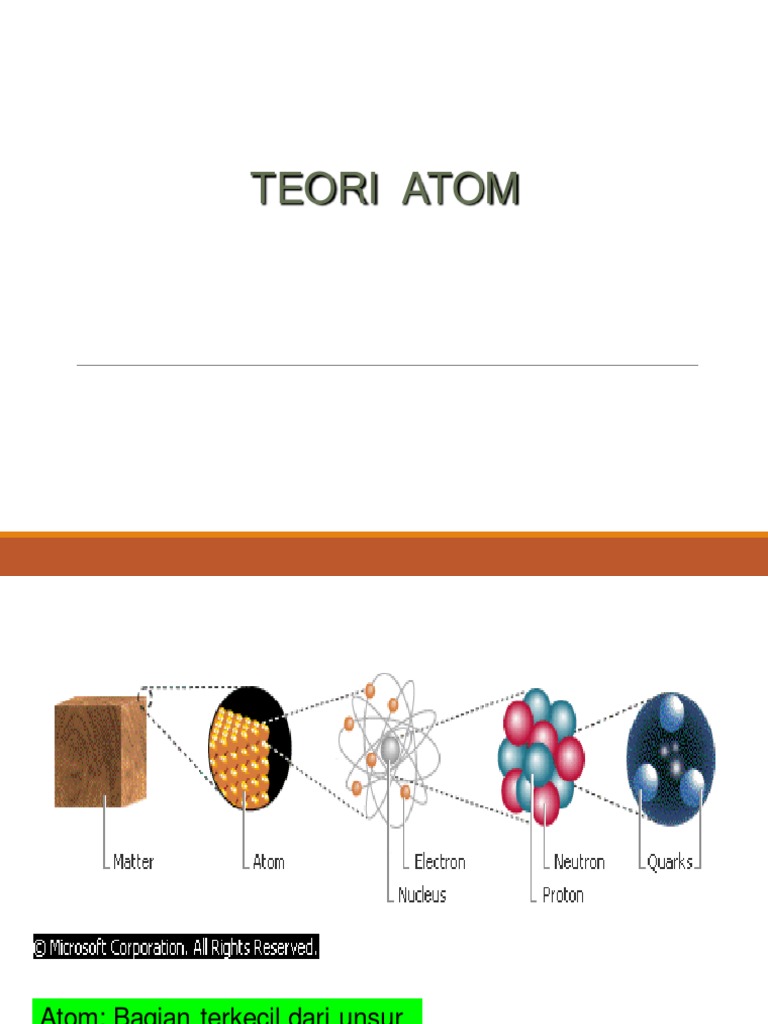 M2 Teori Atom + Note | PDF | Metode & Bahan Ajar | Sains & Matematika