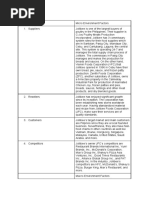 Jollibee Organizational Structure Overview | PDF | Economies | Business