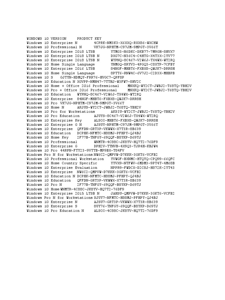 Windows 10 Product Keys 2020 For All Versions Pro Home Windows 10 Home