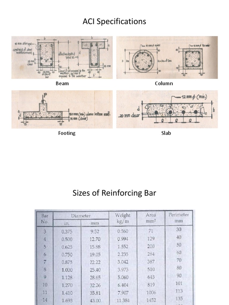 Bar Size, ACI Specs, SBC | PDF