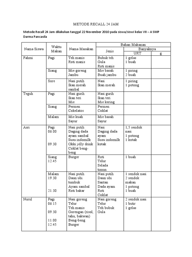 Metode Recall 24 Jam | PDF