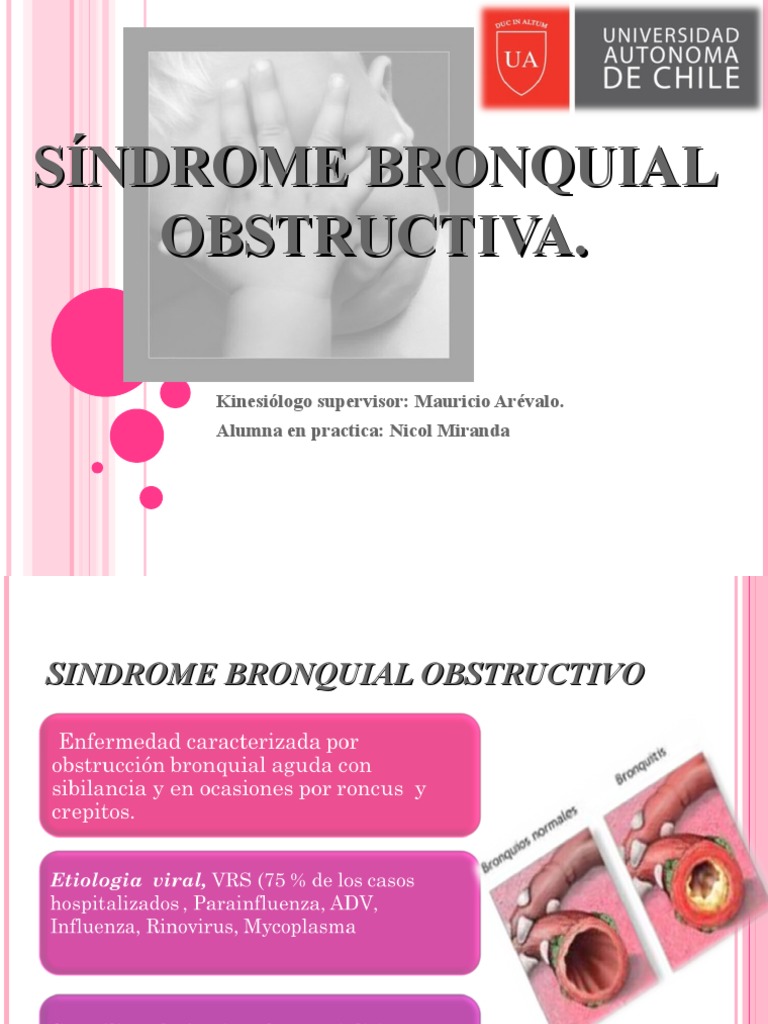Sbo 1 | PDF