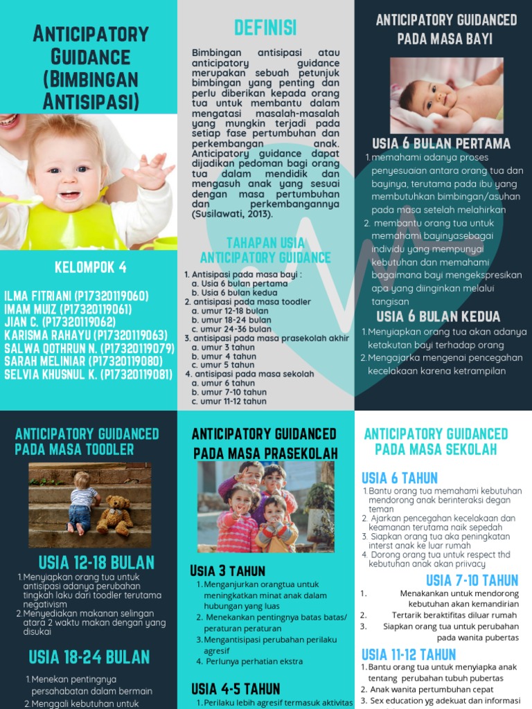 Anticipatory Guidance (Bimbingan Antisipasi) | PDF