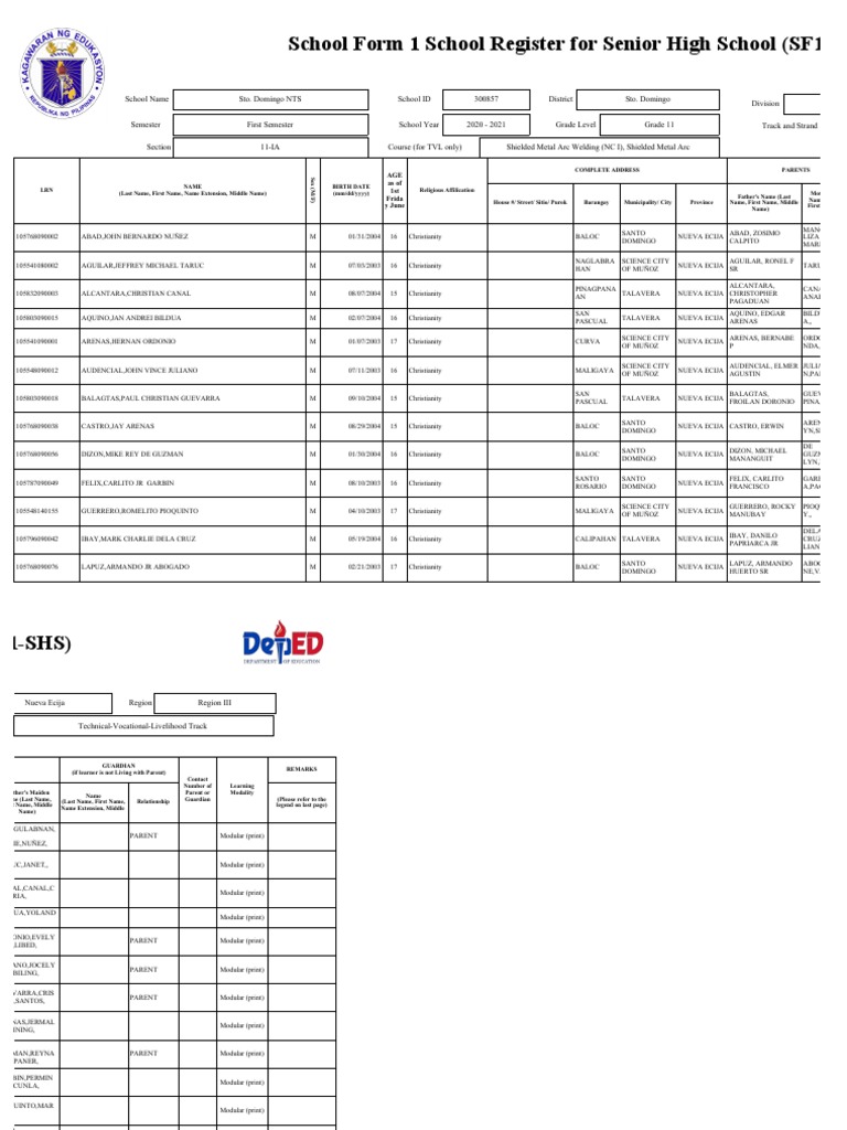 School Form 1 School Register For Senior High School (SF1-SHS) | PDF ...