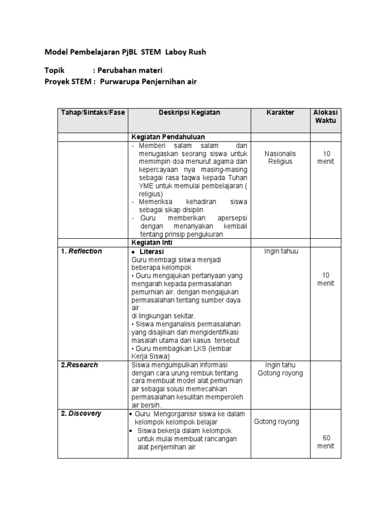 Model Pembelajaran PJBL STEM Laboy Rush Penjernihan Air | PDF