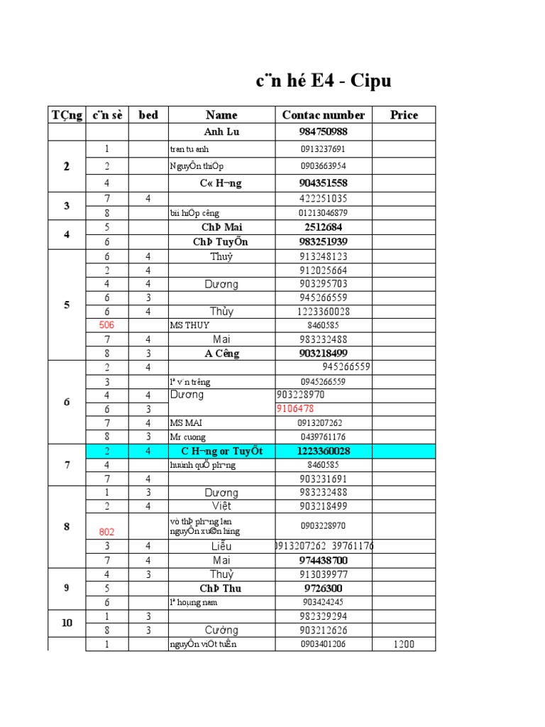 Ciputra Tay Ho | PDF