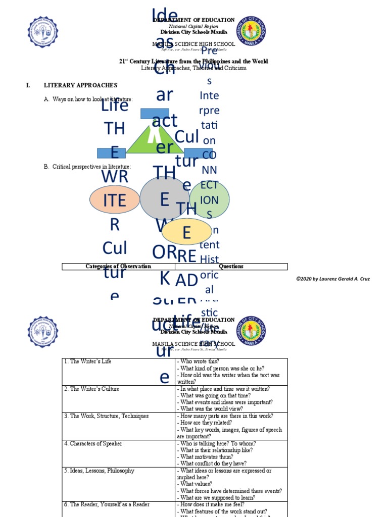 4 Literary Approaches Theories and Criticism (Repaired) | PDF ...