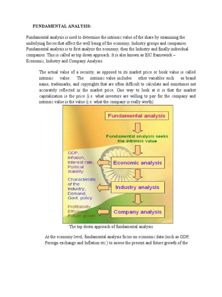 FUNDAMENTAL ANALYSIS or EIC Analysis | PDF | Balance Of Payments ...