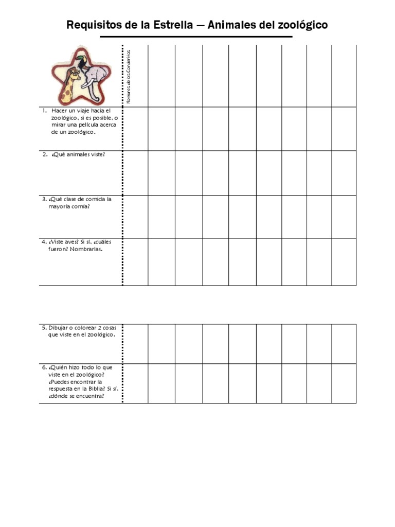 Requisitos para Visitar el Zoológico | PDF