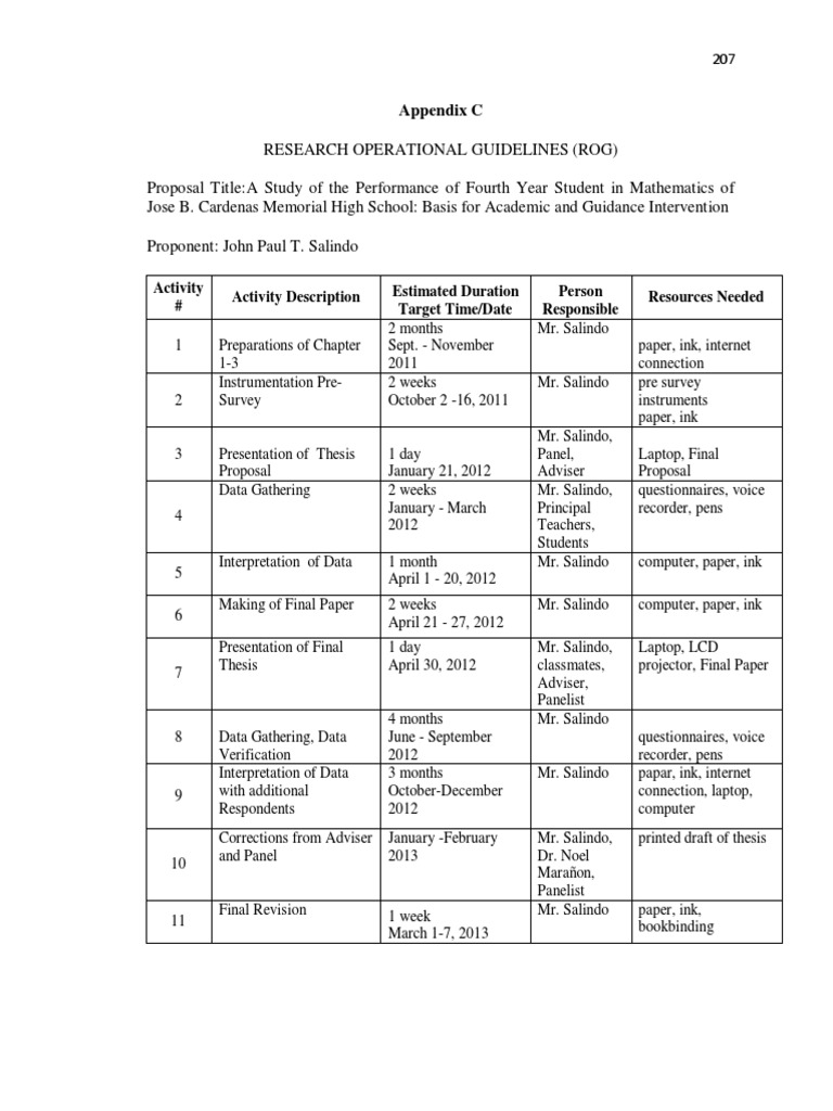 8 Appendix C To I | PDF | Fraternities