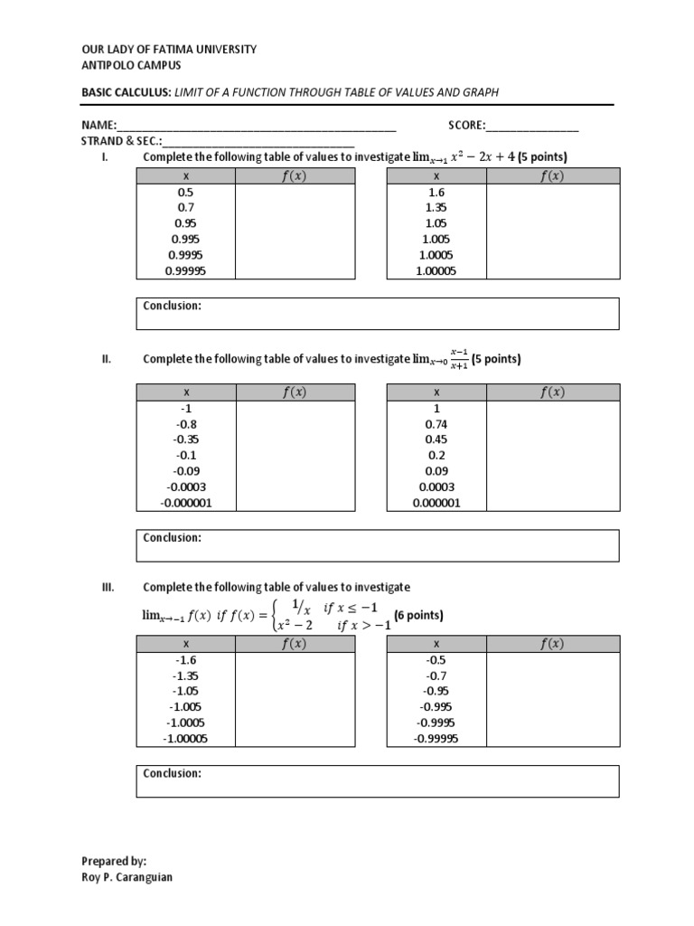 Assignment #1 - Limit of A Function Through Table of Values and Graph ...
